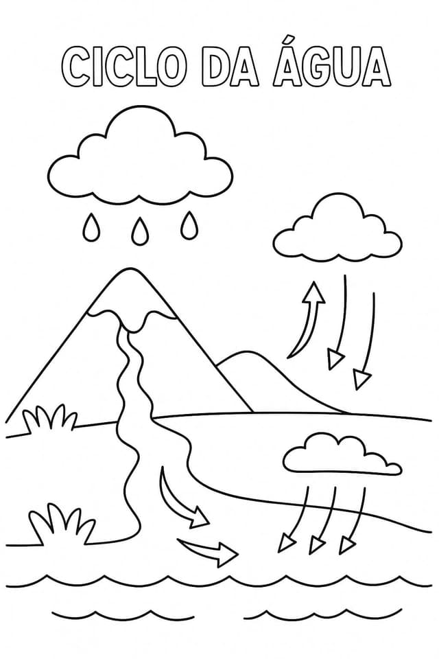 11 Desenhos do Dia Mundial da Água para colorir e imprimir